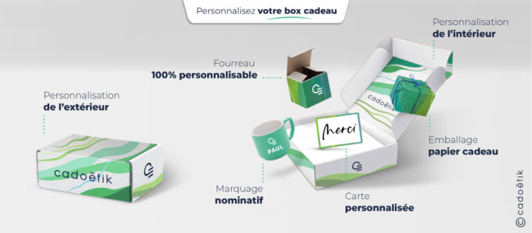 Top 5 des cadeaux d'entreprise écologiques